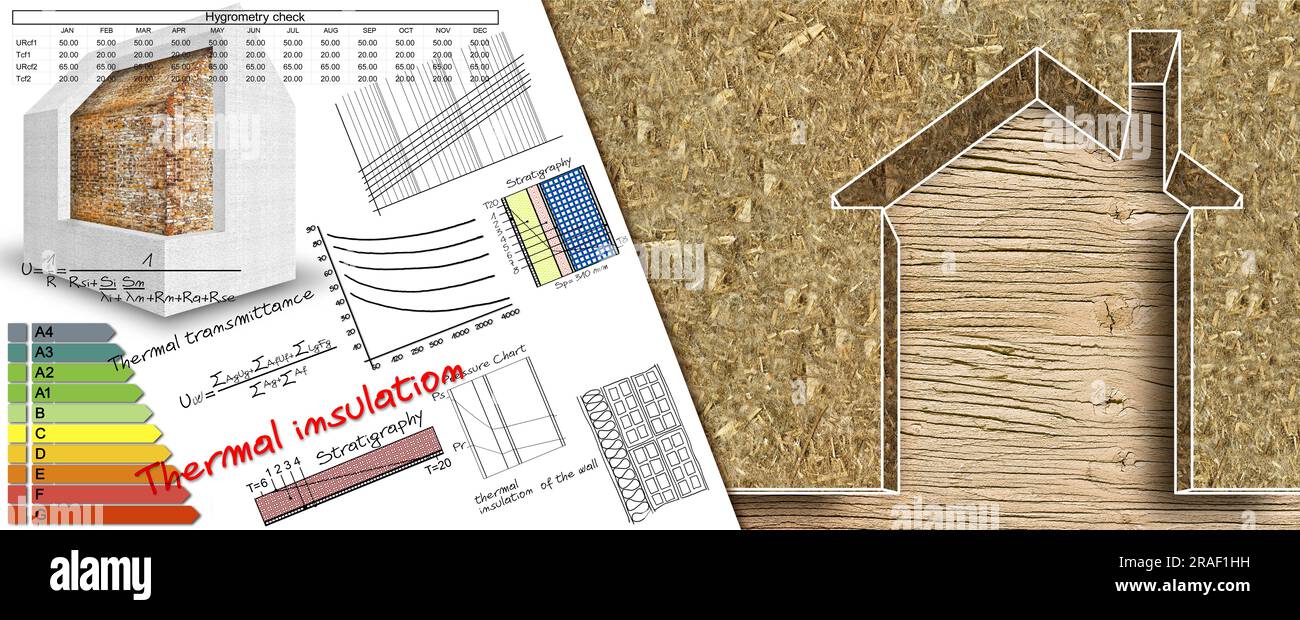 Insulatione wall hi-res stock photography and images - Alamy