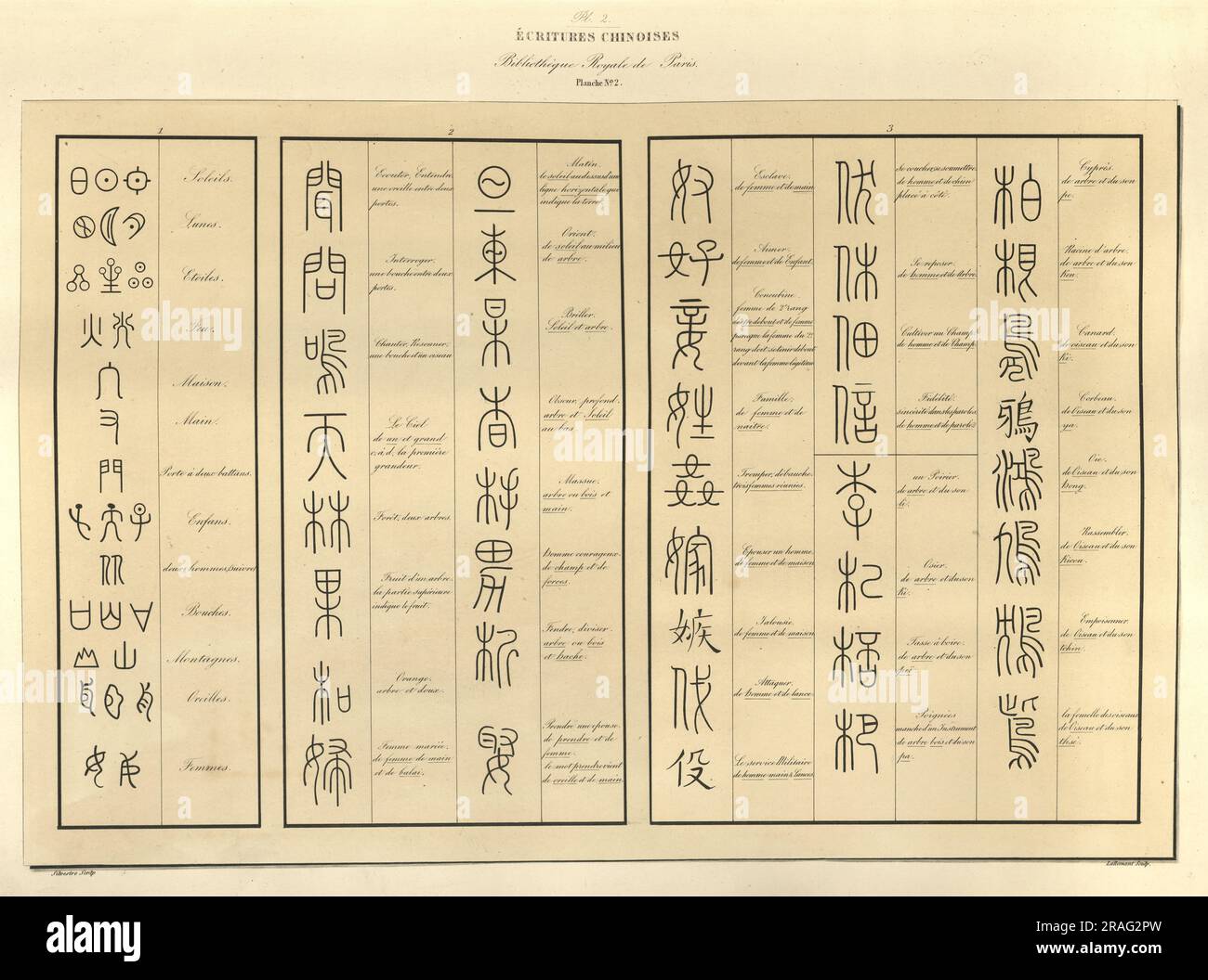 Vintage illustration of Examples of early Chinese writing, Universal ...
