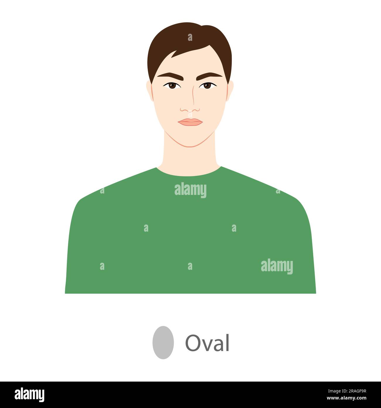 Men face oval shape type with text diagram in the green shirt. Male ...
