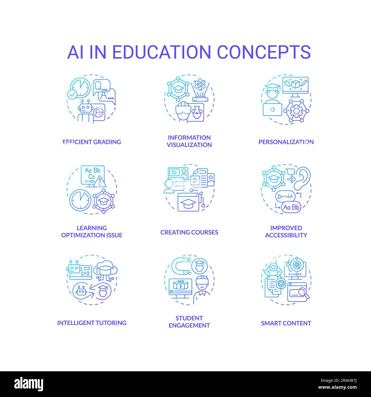 Various AI in education concept icons Stock Vector Image & Art - Alamy