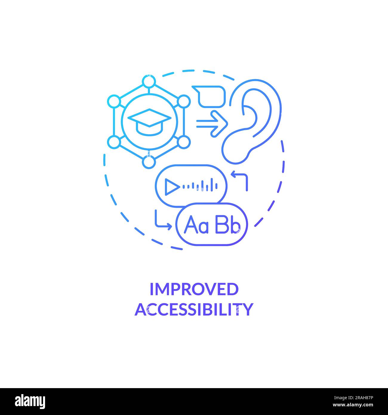 Improved Accessibility In Ai Education Concept Icon Stock Vector Image And Art Alamy 