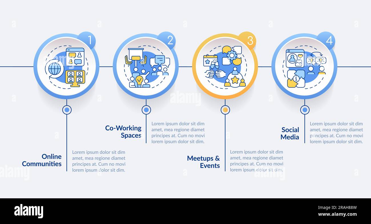 Lifestyle remote community Stock Vector Images - Alamy
