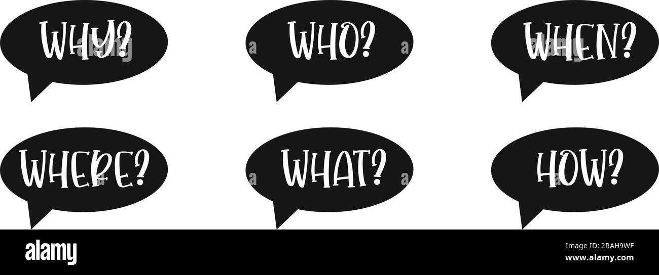 5W1H questions set. Why, who, where, when, what, how speech text ...