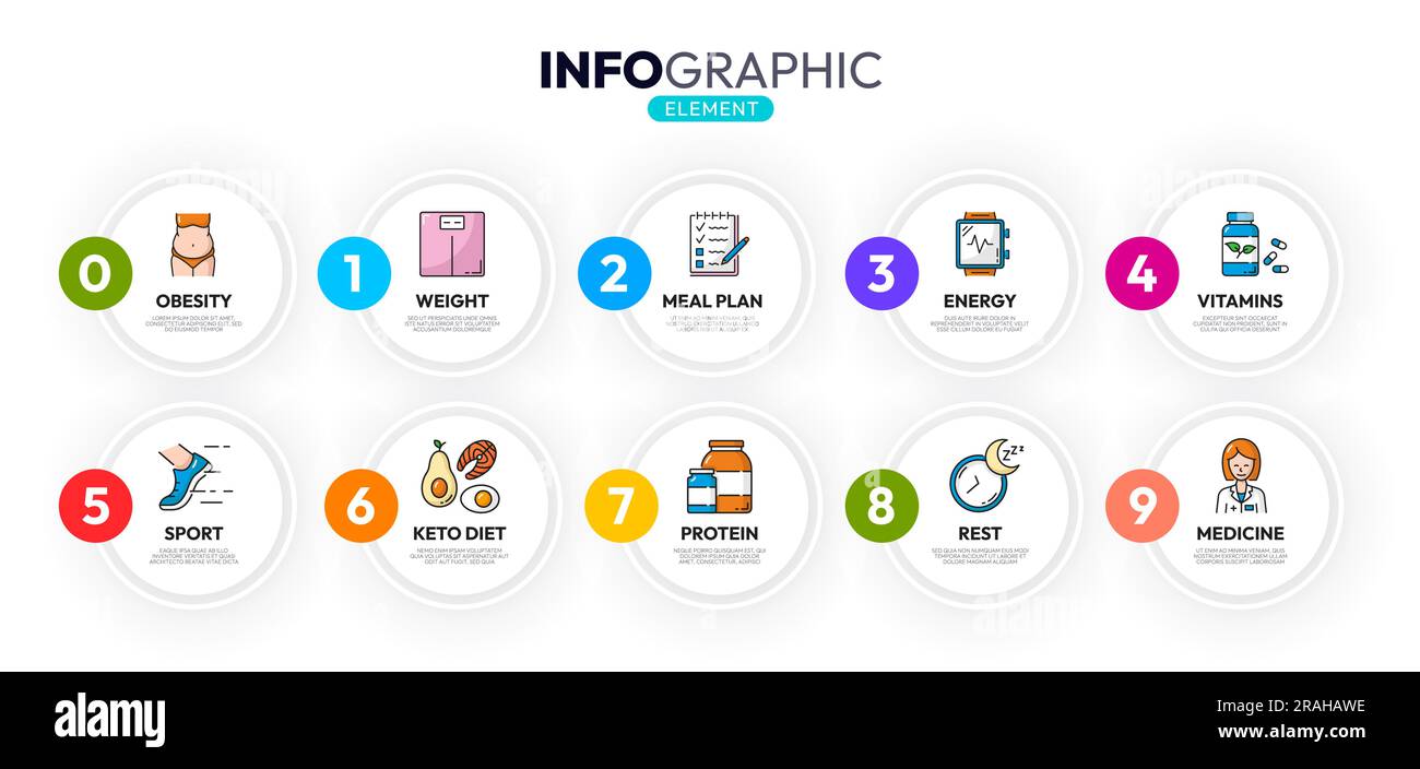 Health care infographics, diet and weight control, vitamins and fitness ...