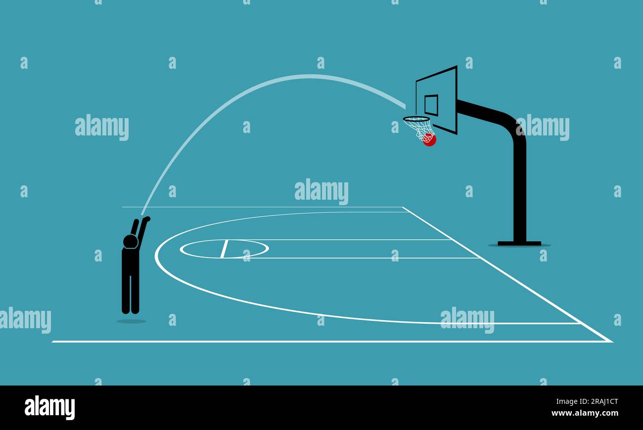 Projectile Motion Basketball