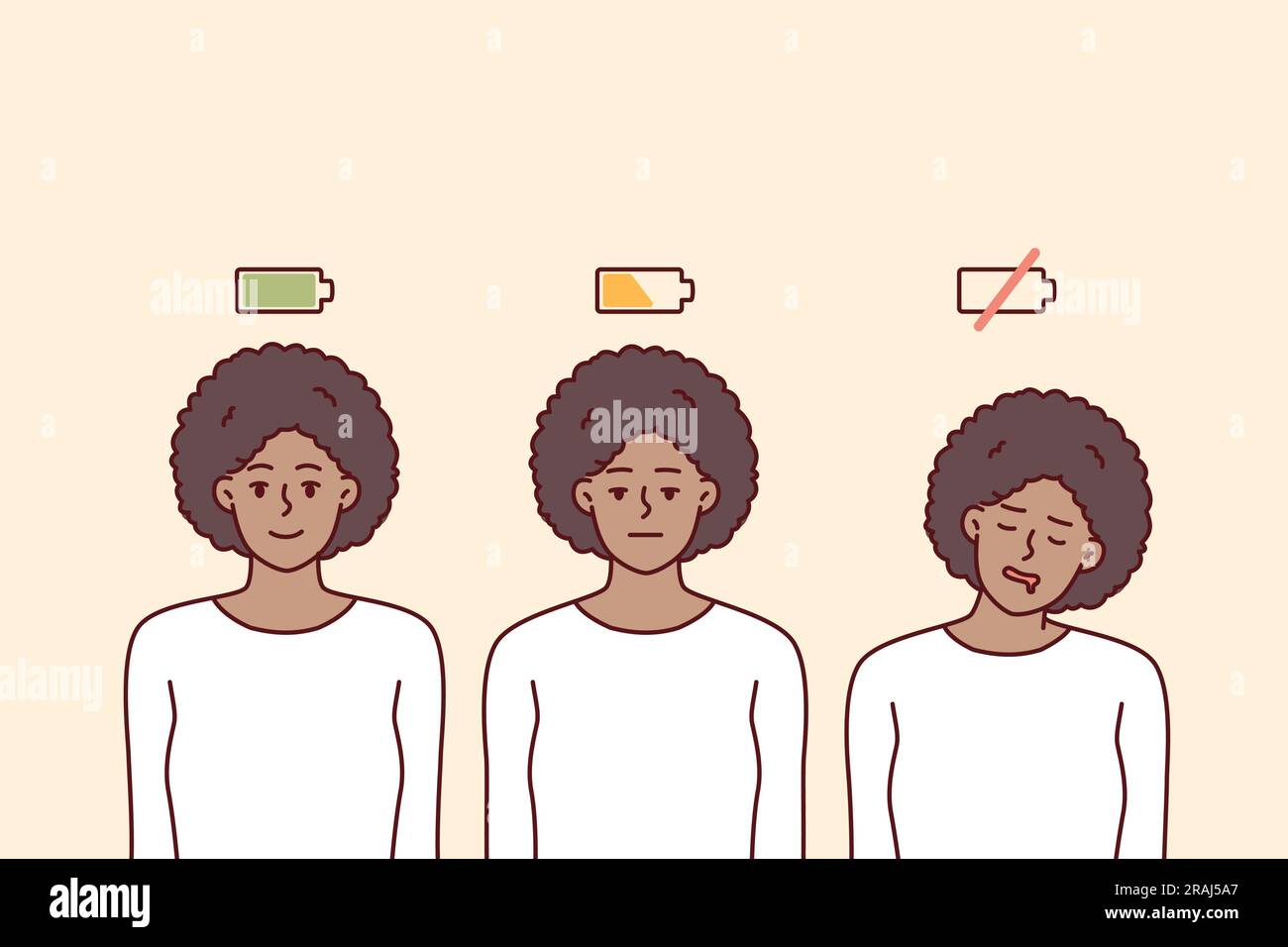 Woman with different battery levels for concept of difference between ...