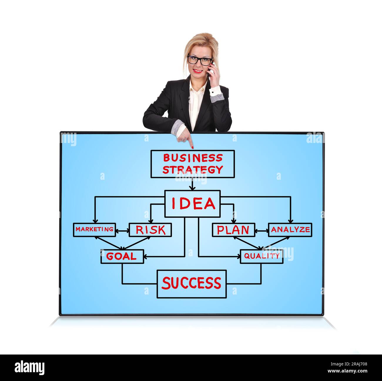 Business people pointing at monitor hi-res stock photography and images ...