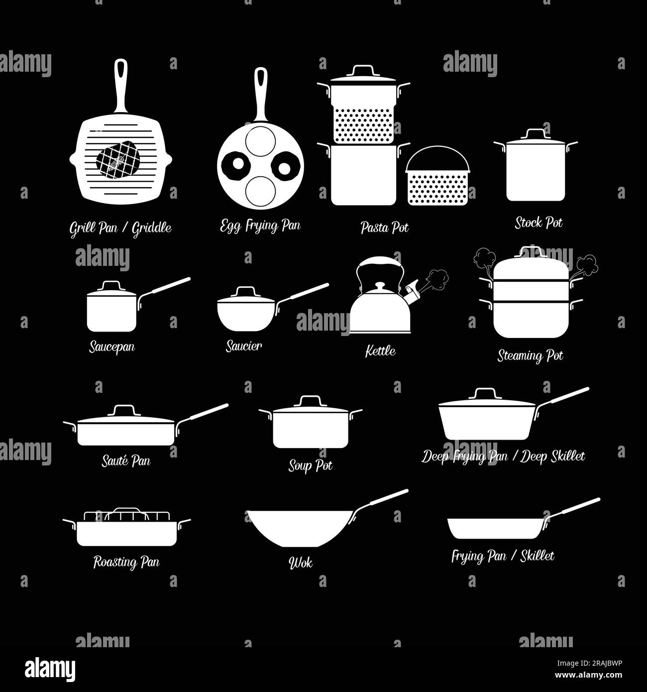 Full cookware set silhouette flat vector. Cookware set icon on black ...