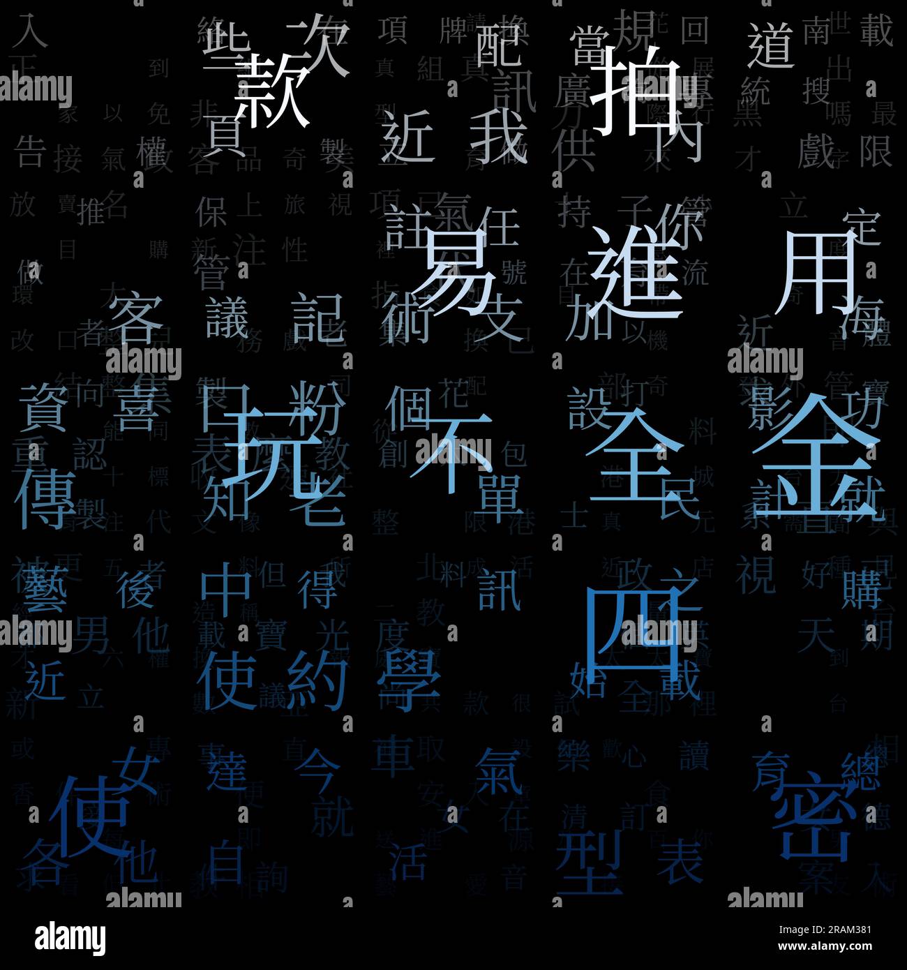 Matrix background. Random characters of Chinese Traditional Alphabet ...