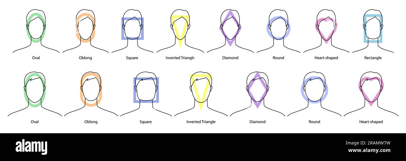 Set of Women Men faces shape types - oval, square, triangle, diamond ...