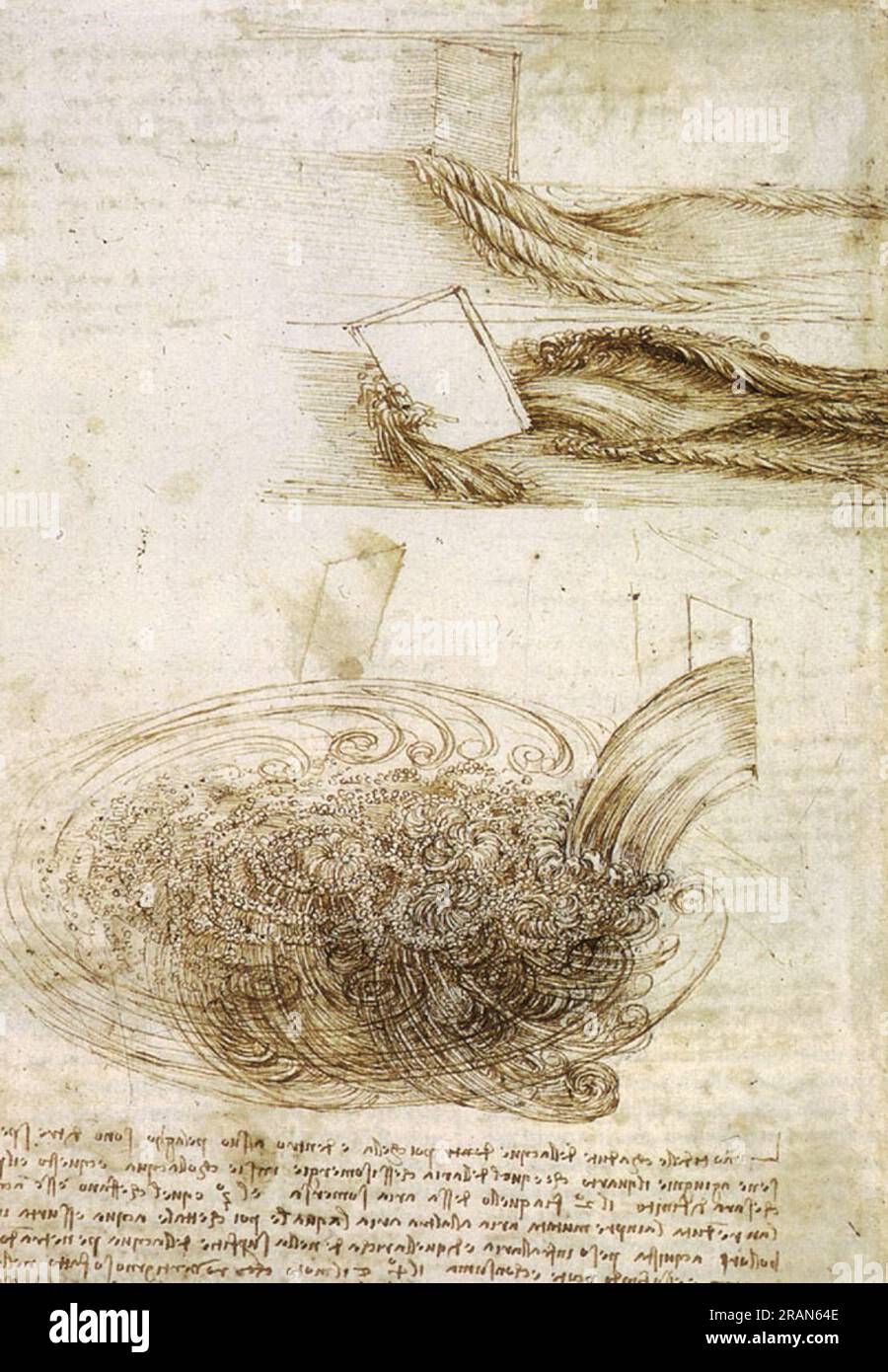 Studies of Water passing Obstacles and falling c.1508; Milan, Italy by ...