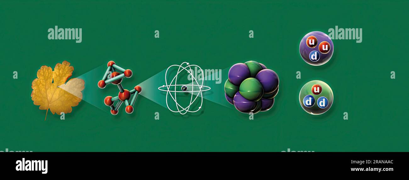 Structure of matter, illustration Stock Photo - Alamy