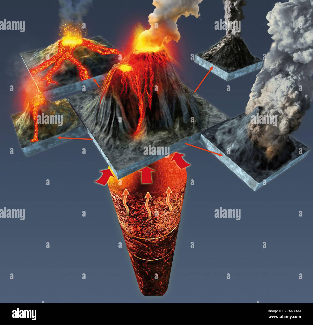 Volcano types, illustration Stock Photo - Alamy