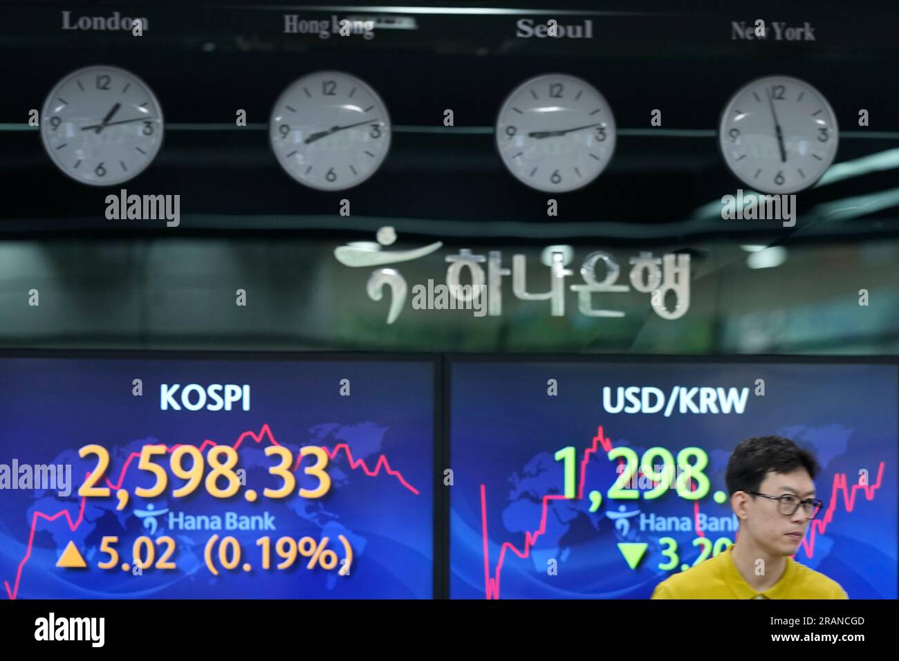 A currency trader walks by the screens showing the Korea Composite Stock Price Index (KOSPI ...