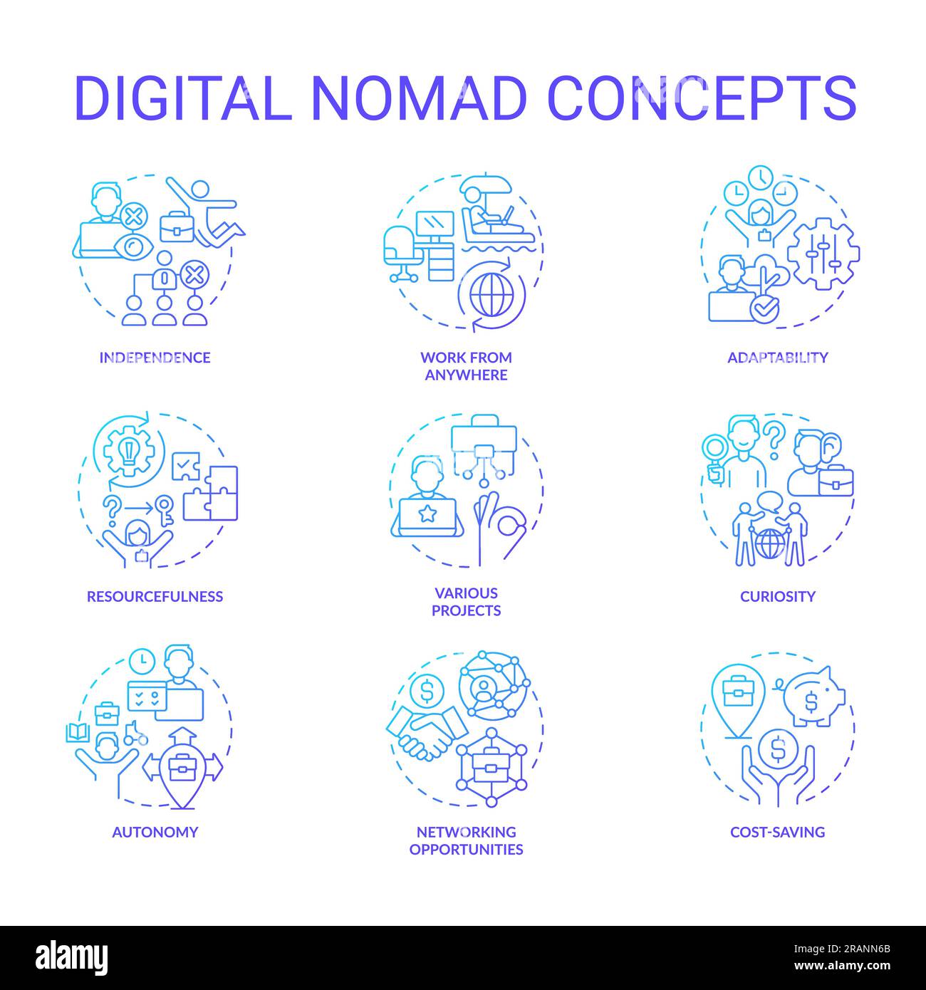 Digital nomad blue gradient concept icons set Stock Vector Image & Art ...