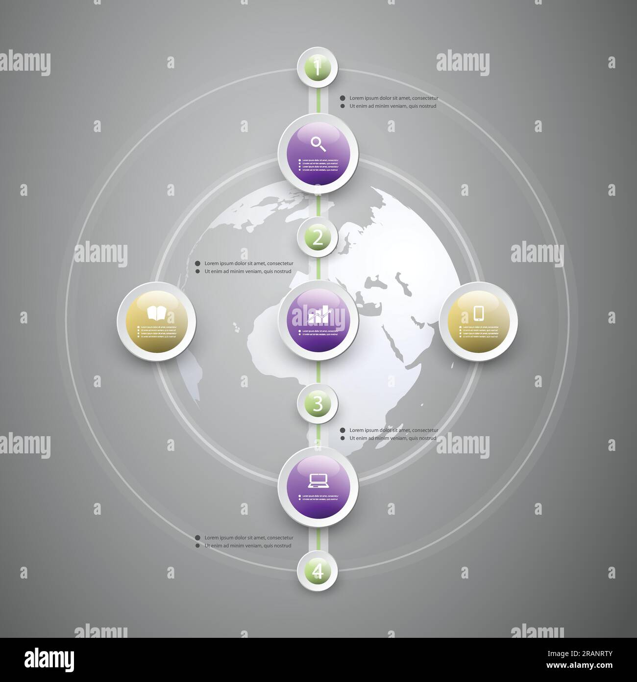 What Is A Timeline Flow Chart