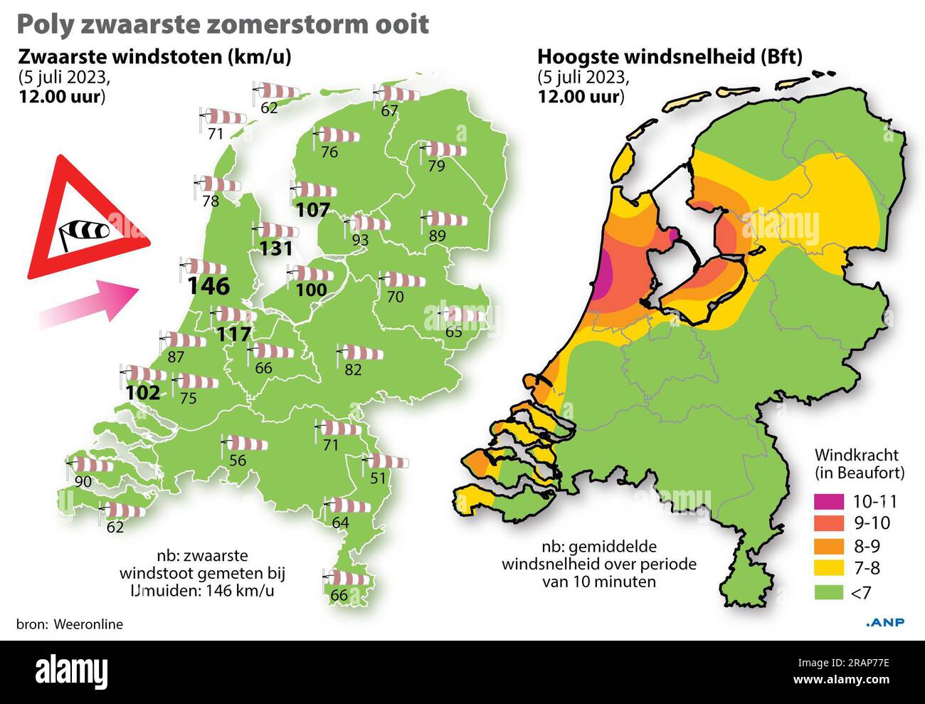 UPDATE summer storm Poly, position July 5, 12 noon. ANP INFOGRAPHICS ...