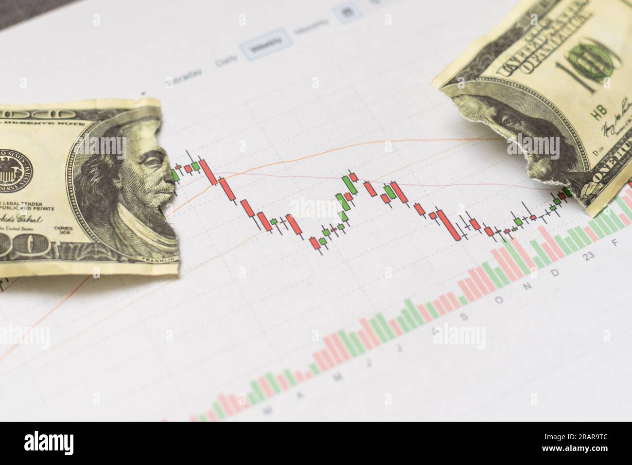 stock chart and US money as background. view from above Stock Photo - Alamy