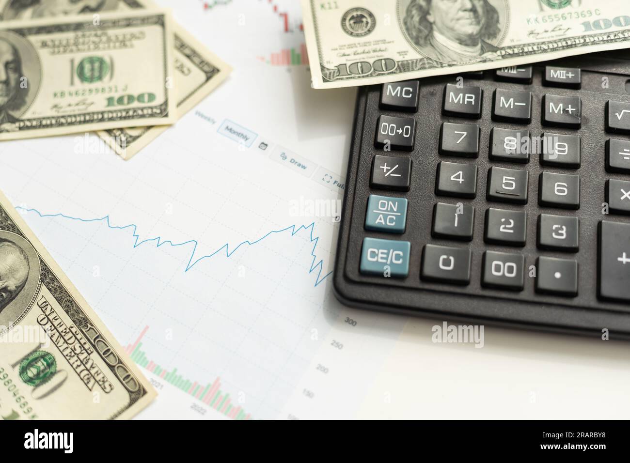 Stock Market Graph next to a 1 dollar bill (showing former president ...