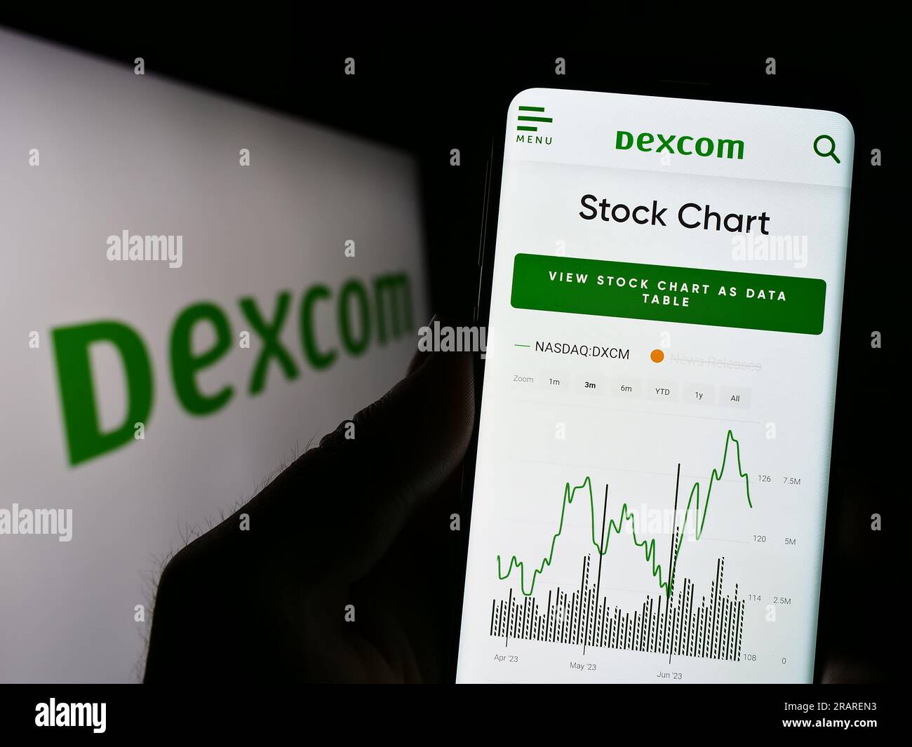 Dexcom logo hi-res stock photography and images - Alamy
