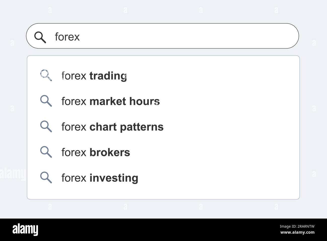 Forex trading topics search results. Foreign exchange (forex) concept ...