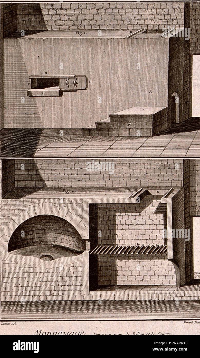 Into a furnace hi-res stock photography and images - Alamy