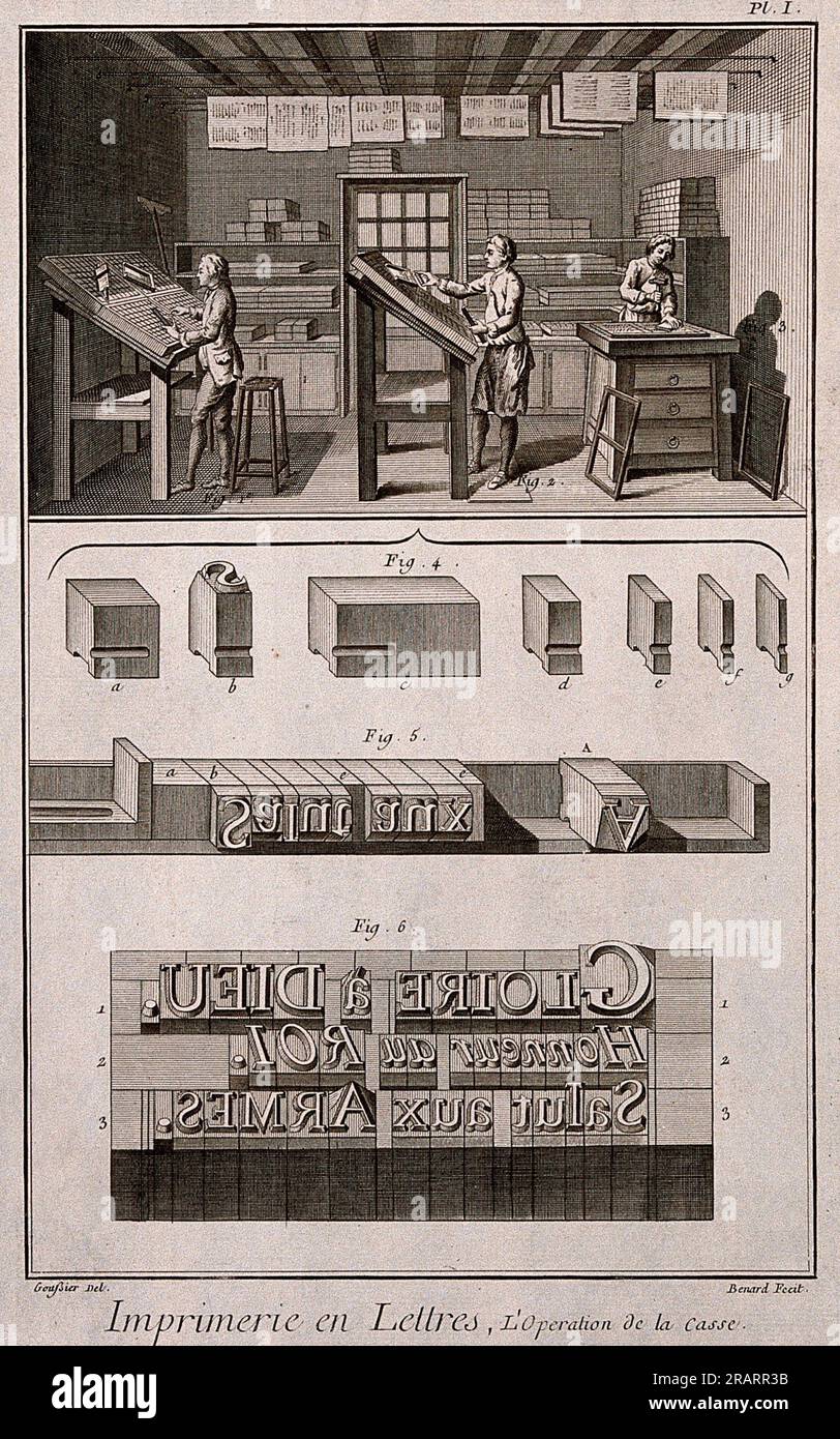 Typesetters at work, putting type into composing-sticks (above), type ...