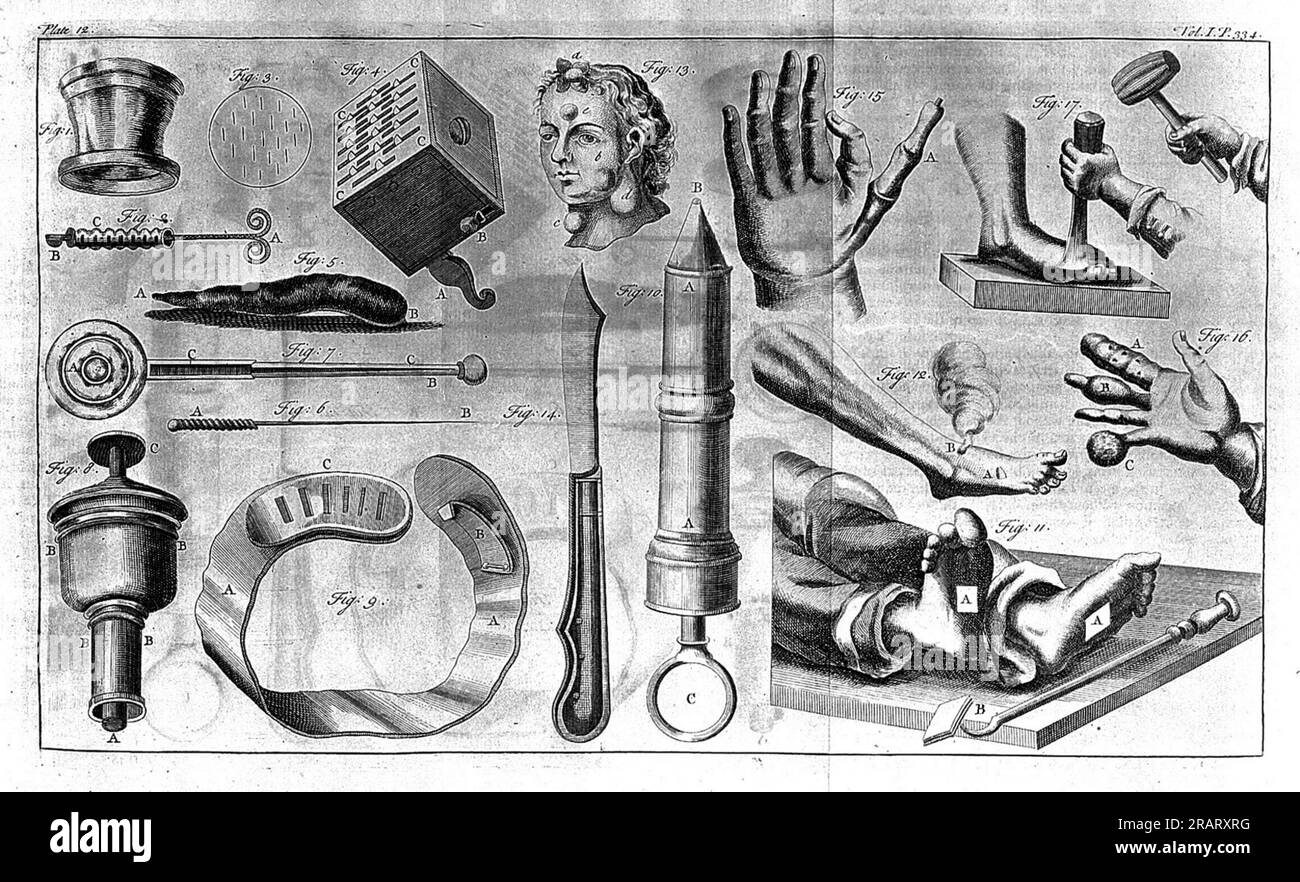 Formerly machine Black and White Stock Photos & Images - Alamy