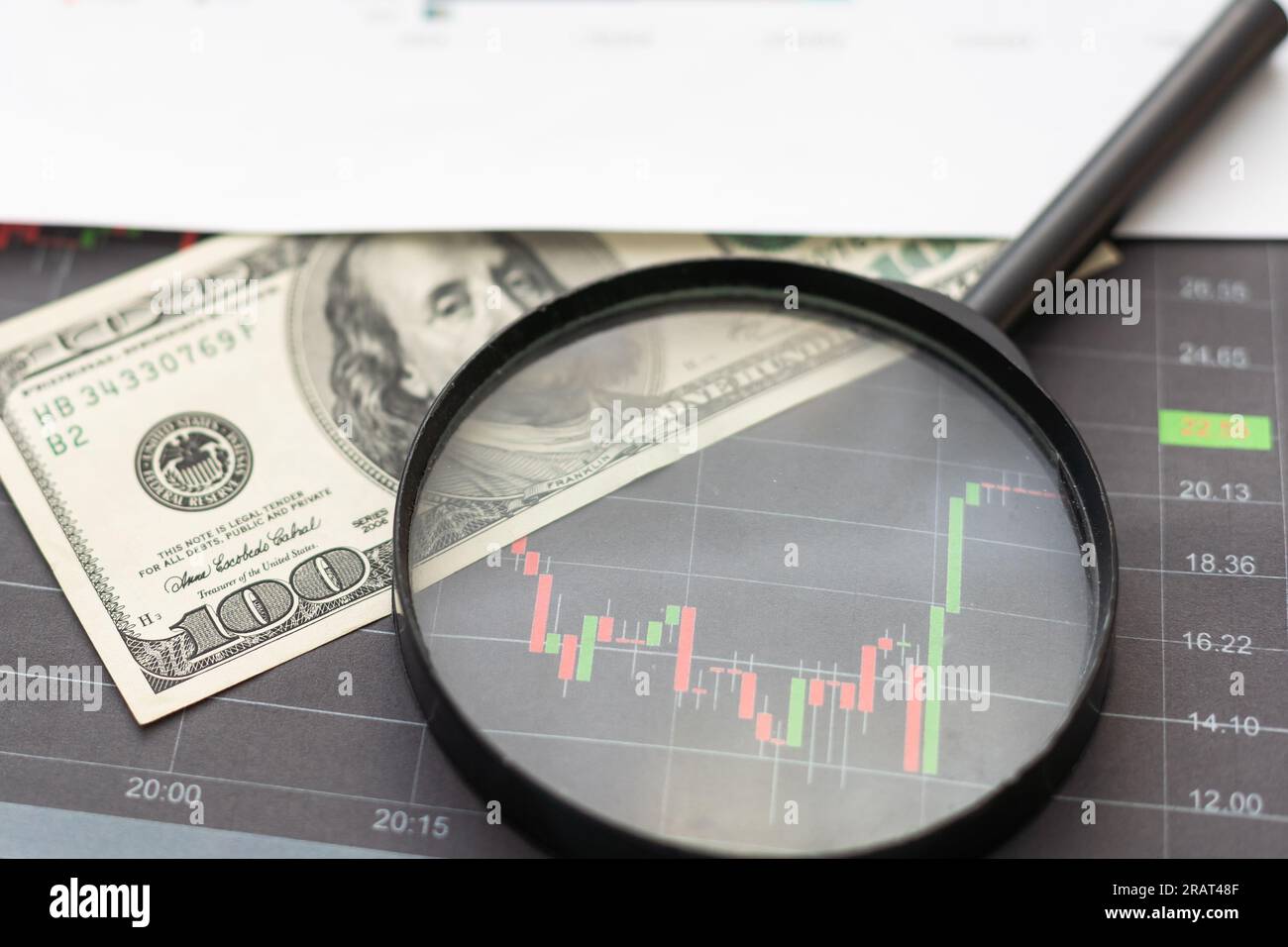 Excel stat spreadsheet business analytics graph statistic with graph ...