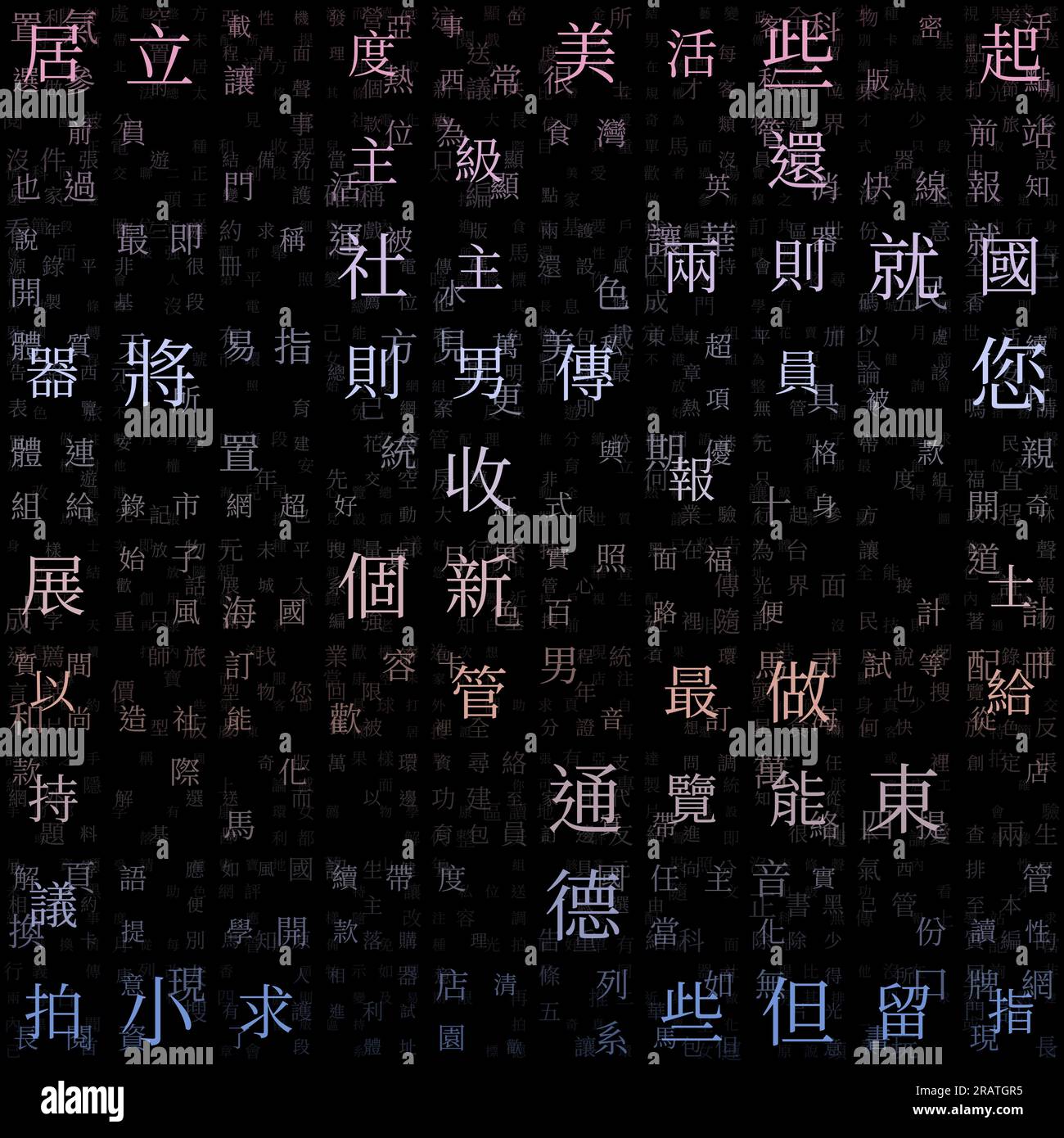 Matrix background. Random characters of Chinese Traditional Alphabet. Gradiented matrix pattern ...