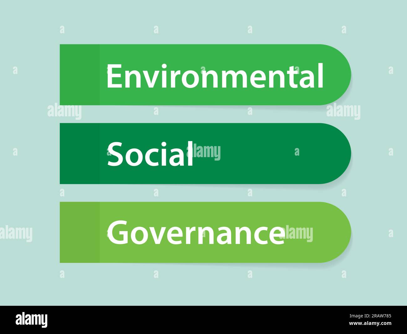 ESG (Environmental Social Governance) acronym written on green sticky ...