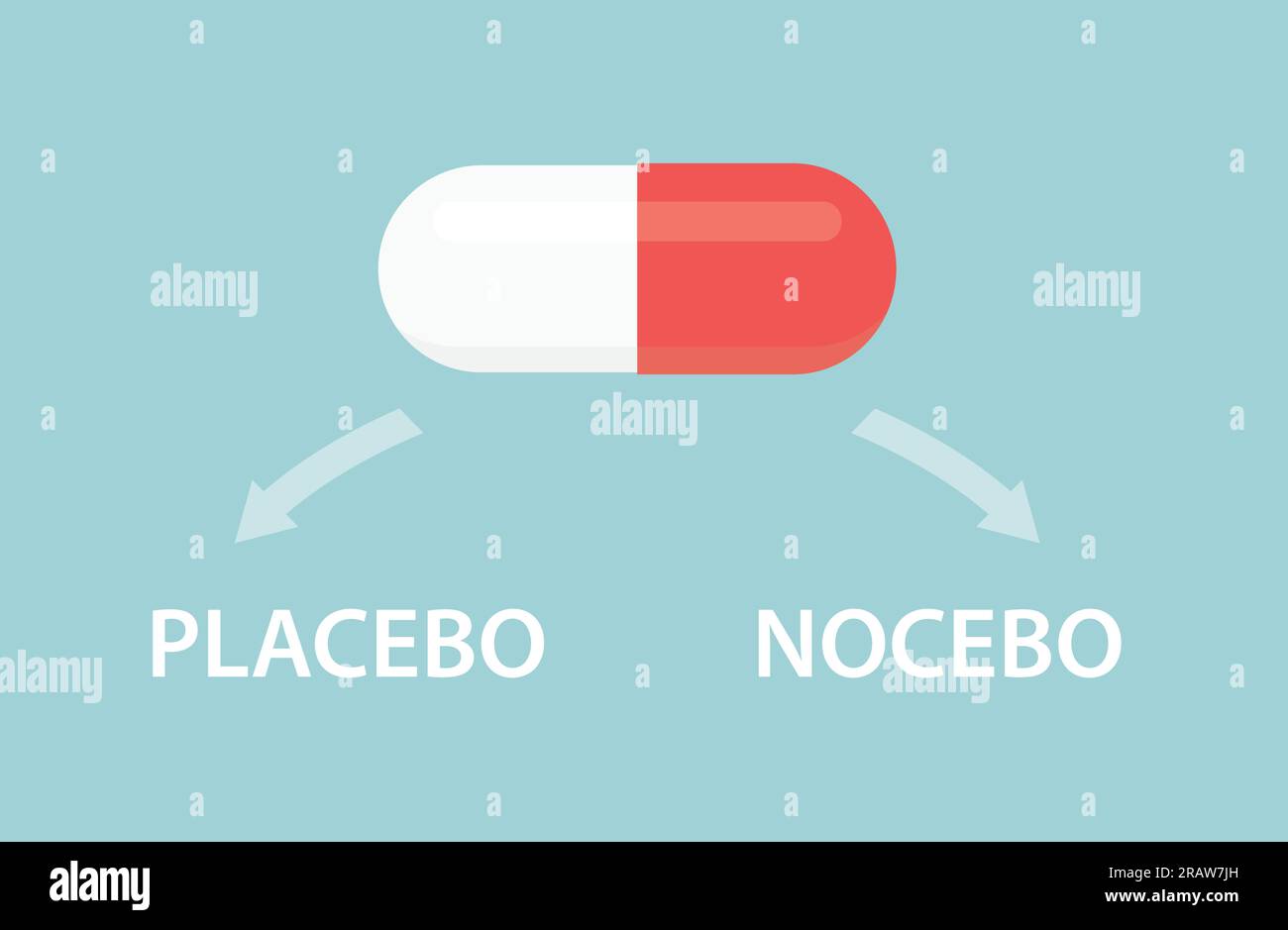 placebo and nocebo effects concept - vector illustration Stock Vector ...