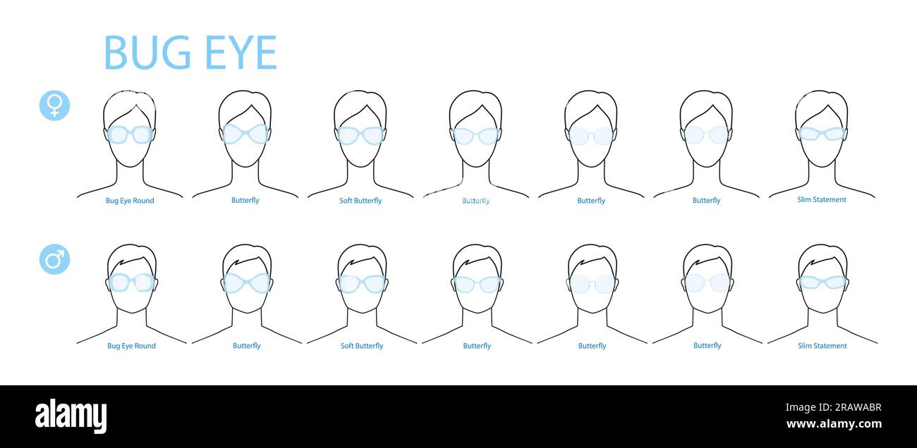 Bug eye hi-res stock photography and images - Alamy