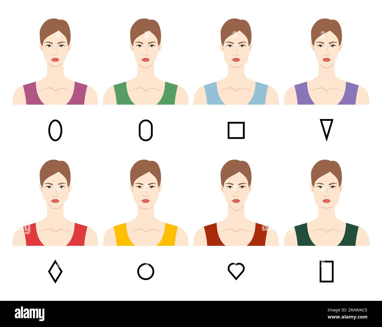Set of Women faces shape types - head oval, oblong, square, inverted ...