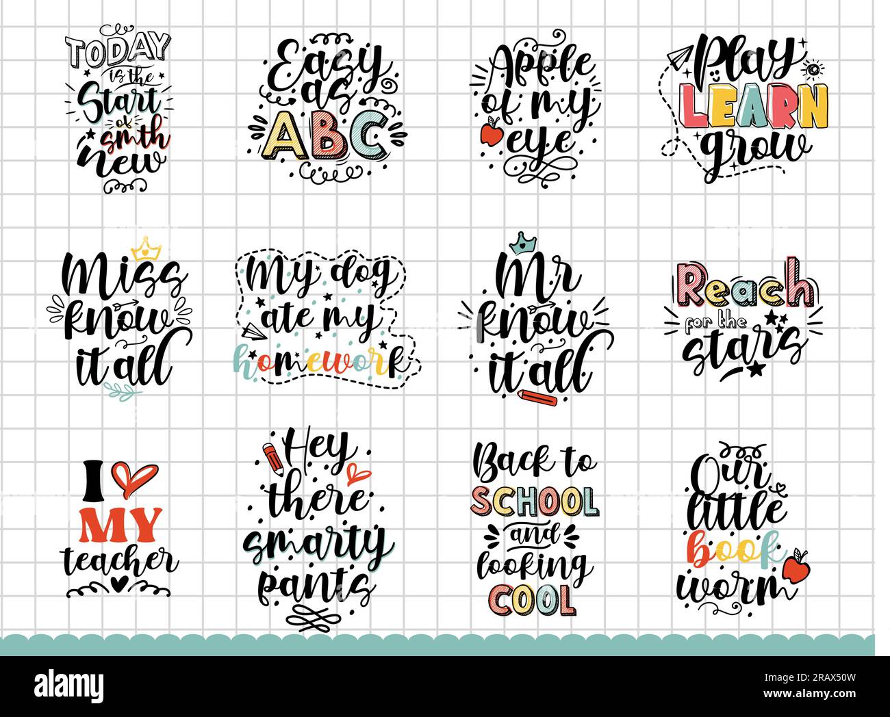 Learning Abc Quotes 5 Quotes & 5 Movies To Inspire Lifelong Learning.