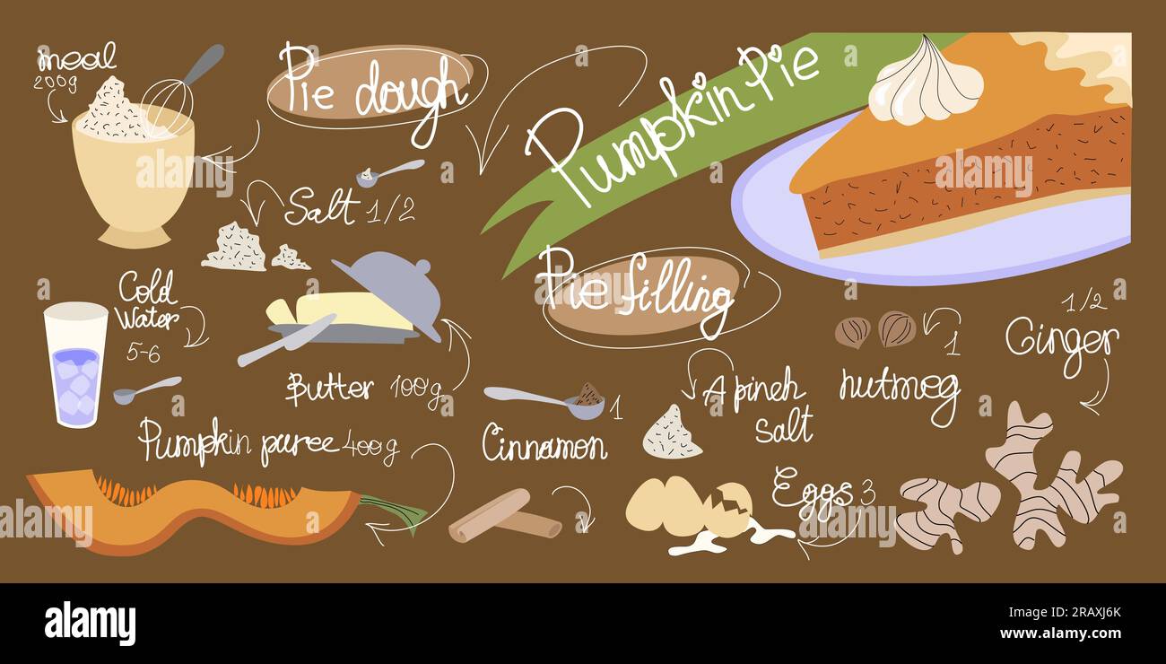 Pumpkin pie recipe. Thanksgiving Day card. Cute hand drawn vector ...