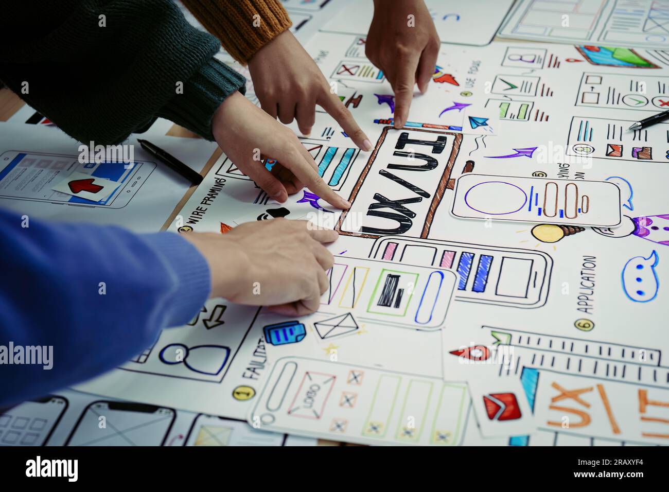 Team of Creative Web, Graphic Designer planning, drawing website ux ui ...