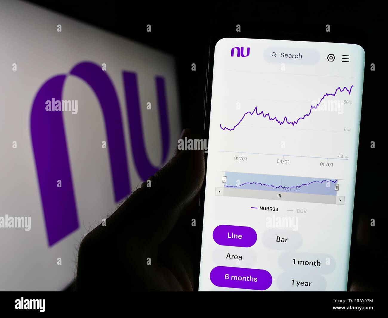 Nubank brazil hi-res stock photography and images - Alamy