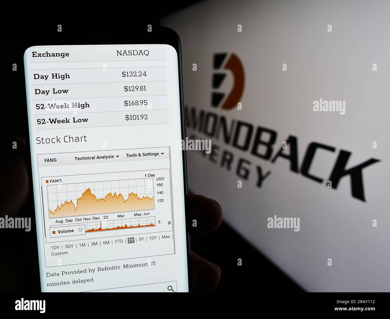 Diamondback hi-res stock photography and images - Alamy