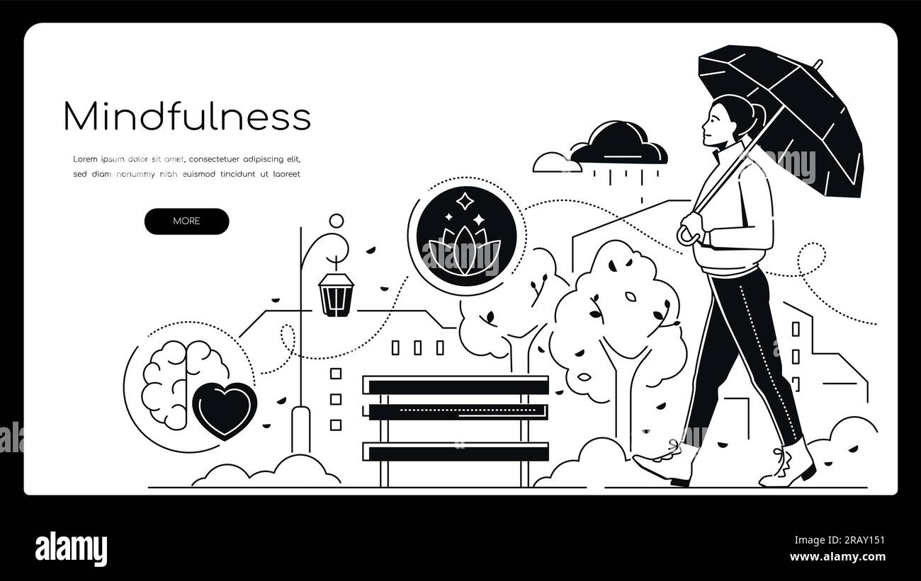 Mindfulness - modern line design style banner Stock Vector Image & Art ...