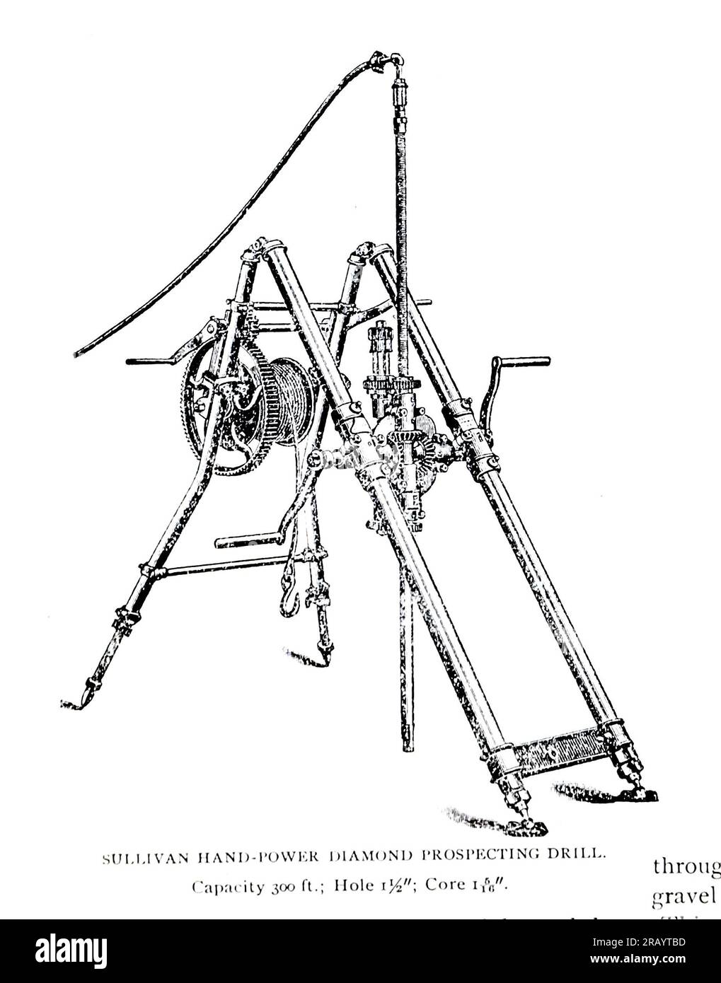 Sullivan hand-power Diamond prospecting Drill from the Article ...