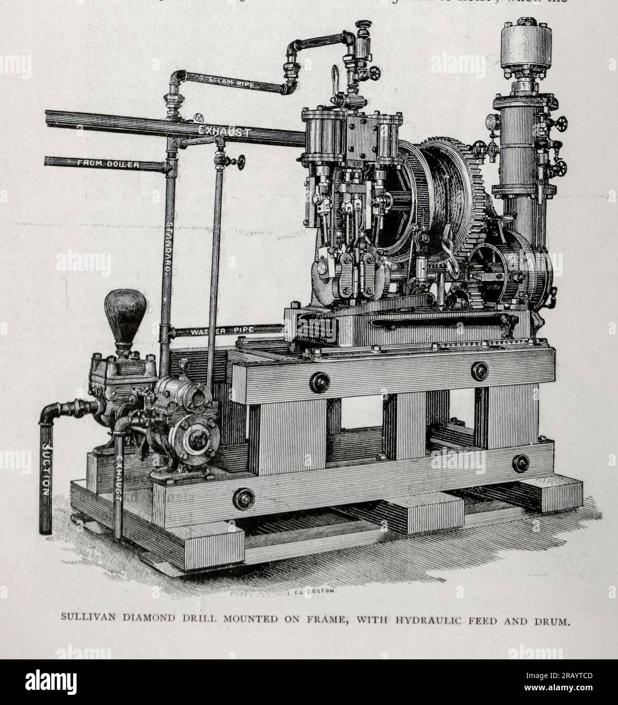 Mounted steam drilling machines hi-res stock photography and images - Alamy