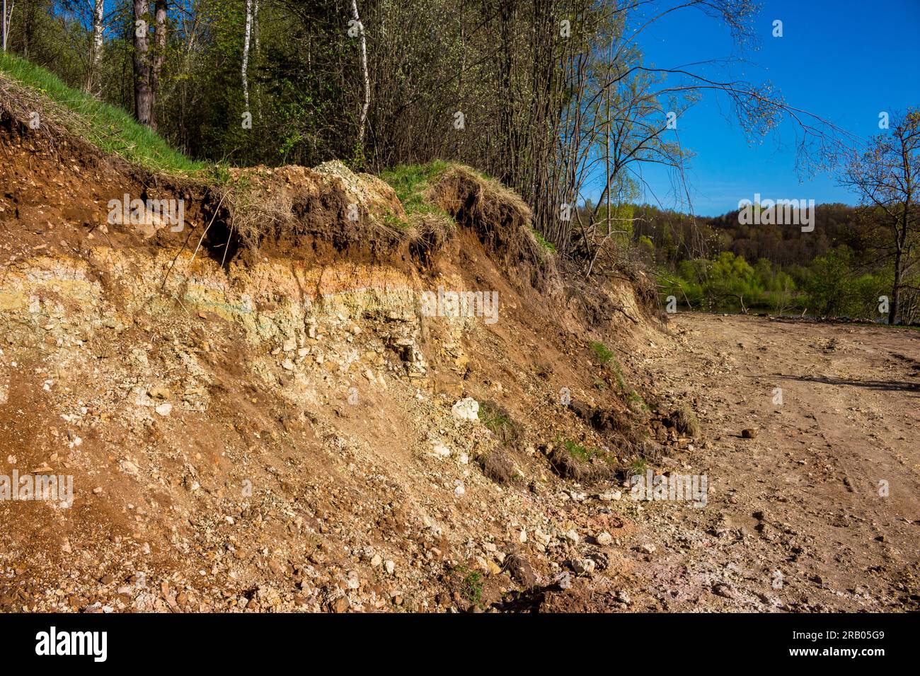 Outcrop of geological rocks. The bedrock is clay and limestone topped ...