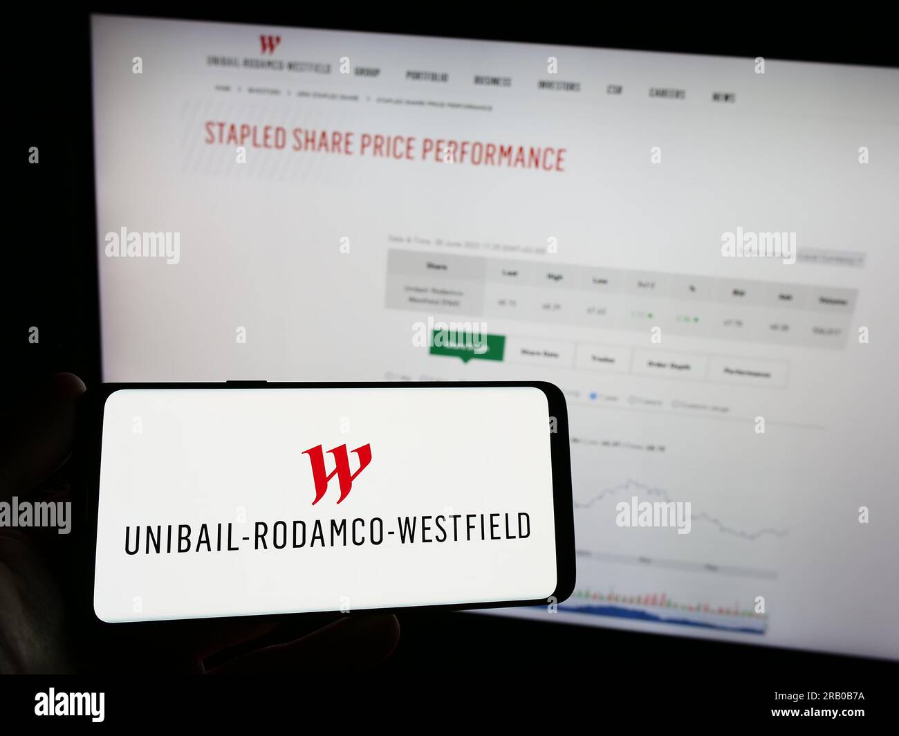 Unibail rodamco westfield hi-res stock photography and images - Alamy