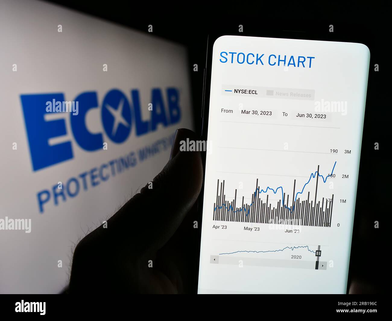 Person holding smartphone with website of US water technology company ...