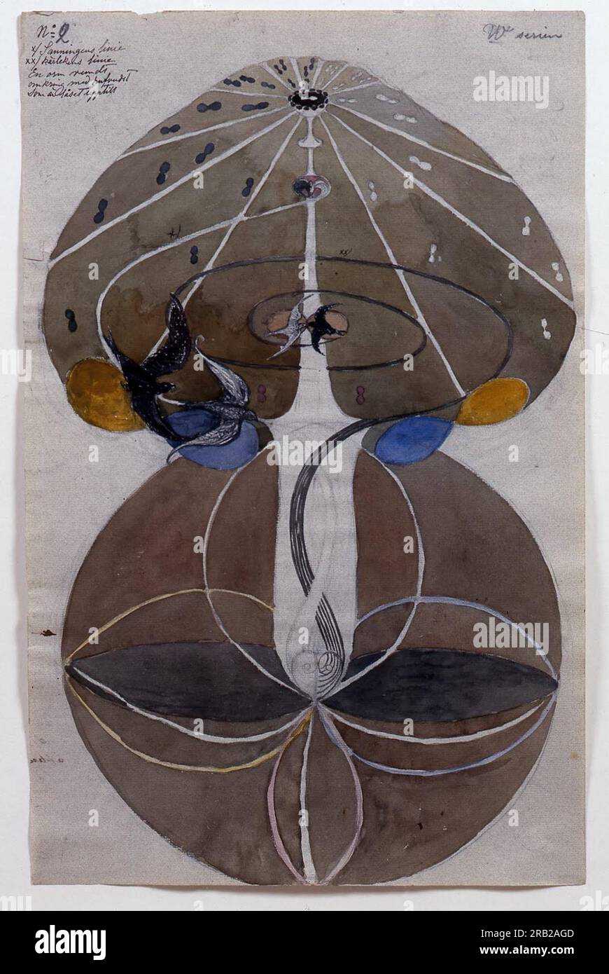 Tree of Knowledge No.2 Series W 1913 by Hilma af Klint Stock Photo - Alamy