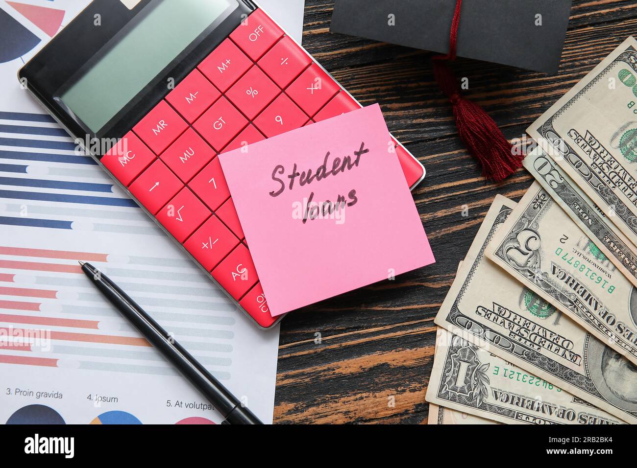 Sticky note with text STUDENT LOANS, graduation cap, calculator and ...