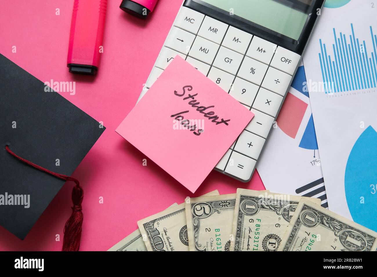 Sticky note with text STUDENT LOANS, graduation cap, calculator and ...