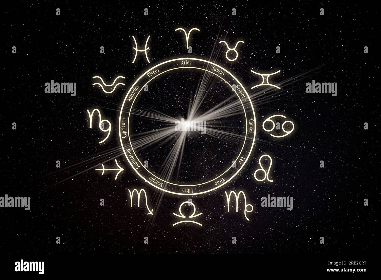 Zodiac wheel with twelve signs on starry sky background. Horoscopic ...