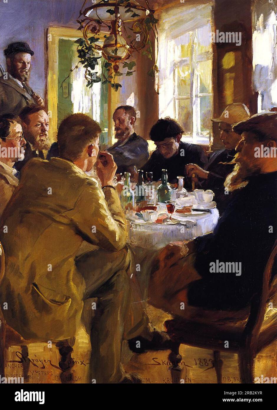 Krøyer artists luncheon hi-res stock photography and images - Alamy